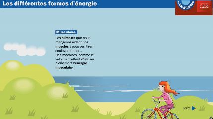 les formes denergie CEA – techno-school.com